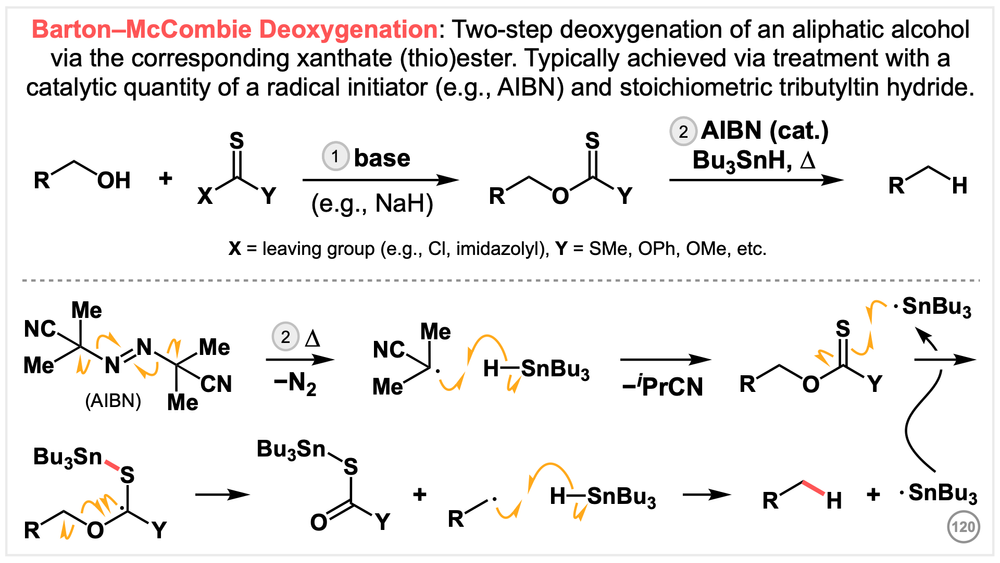 Named Reactions Flash Cards — Newton Lab