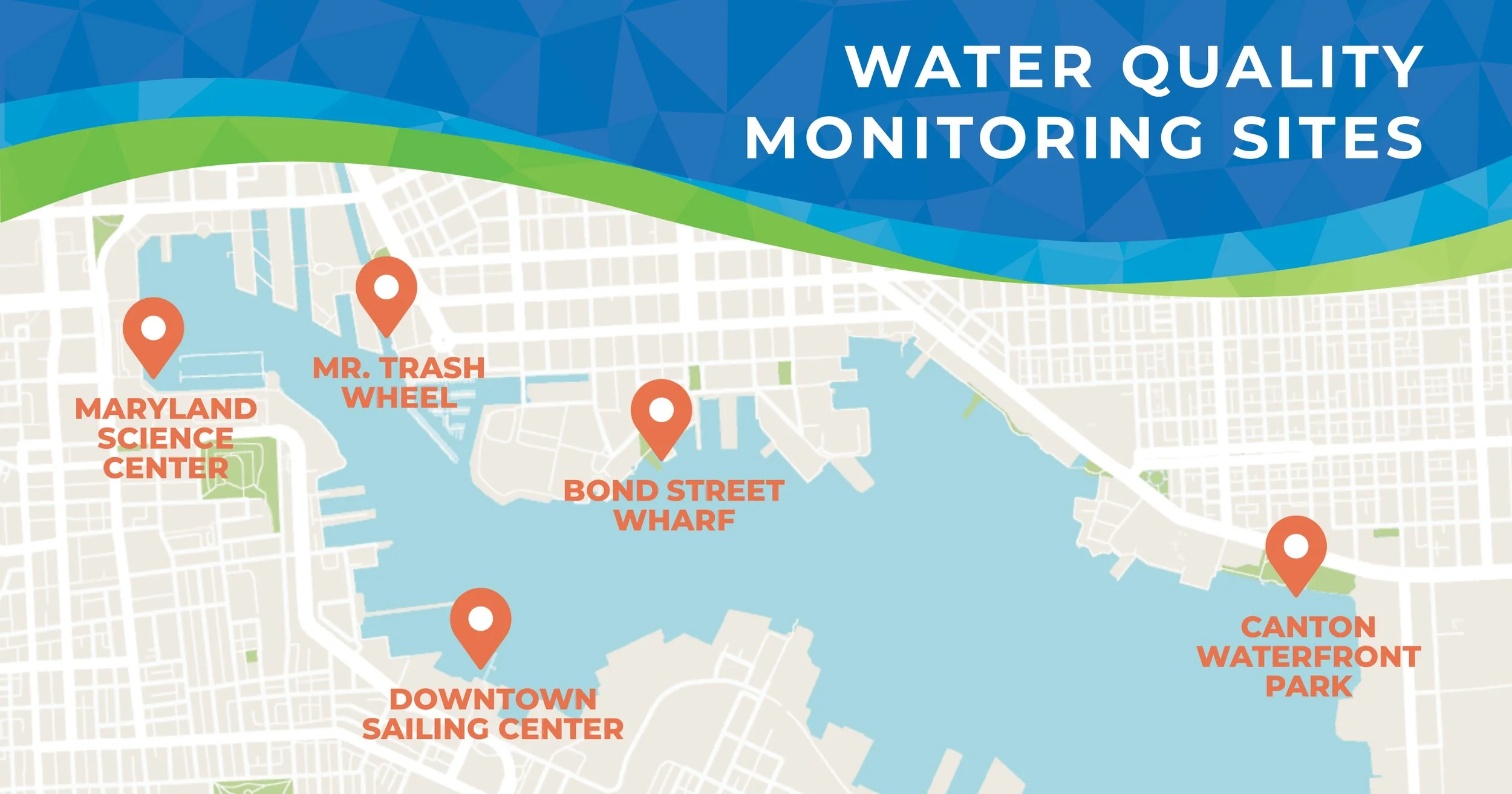 Water Quality Monitoring — Waterfront Partnership of Baltimore