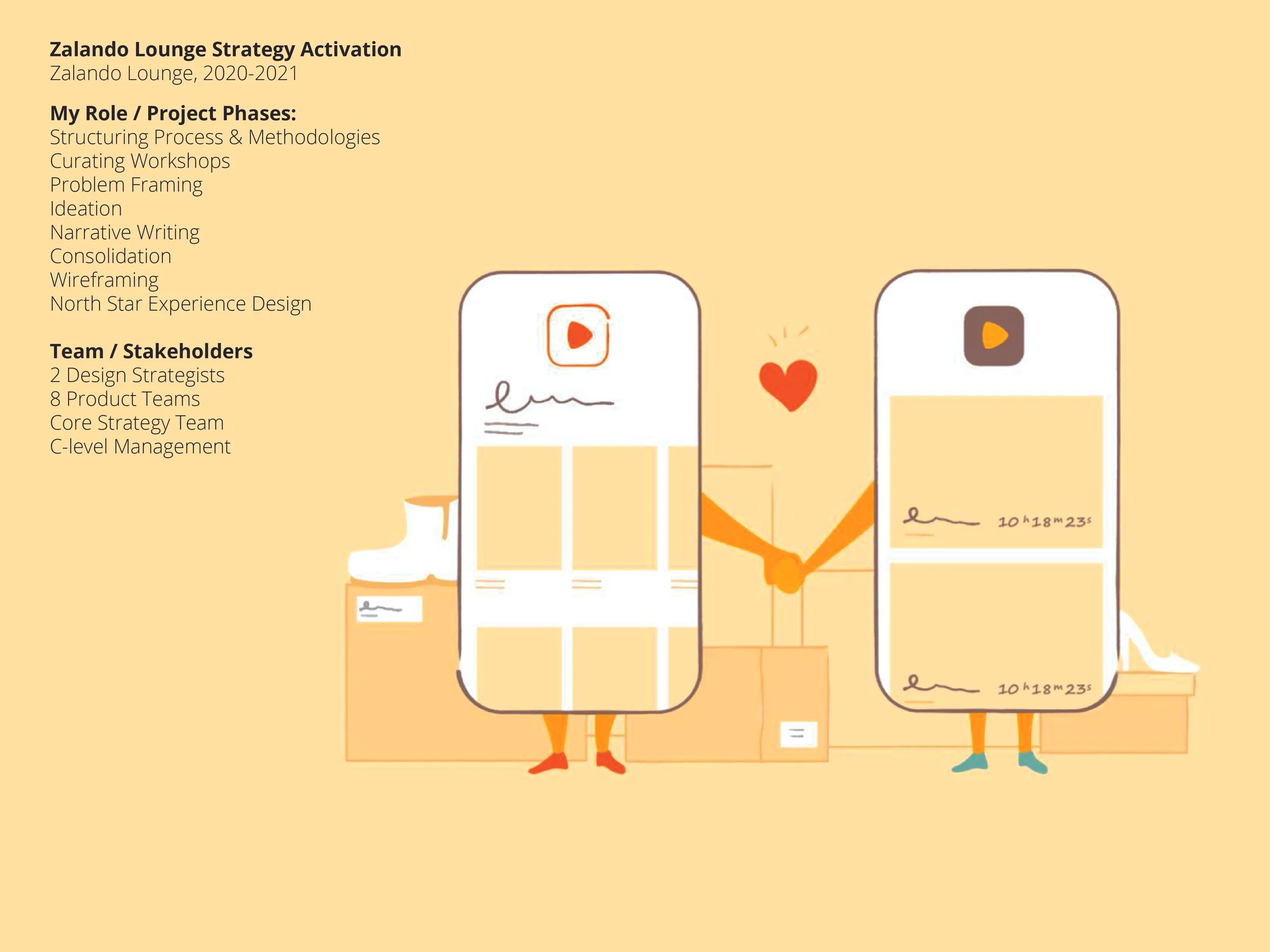 North Star vision design for Zalando Lounge — Pelin Kazak Bagatur