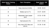 Critical Swim Speed: what is it and why should you care? — UltraSwim33.3