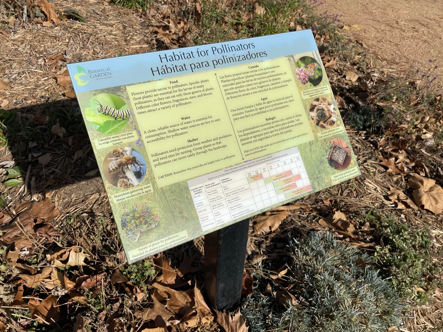Botanical Garden Signs | Custom Plant Identification Signs — Lark Signs