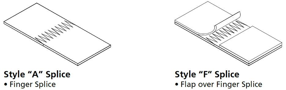 Custom Made Conveyor Belting
