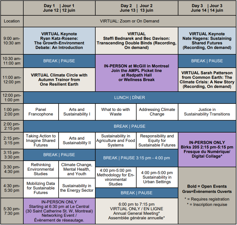 Annual Conference — Environmental Studies Association of Canada