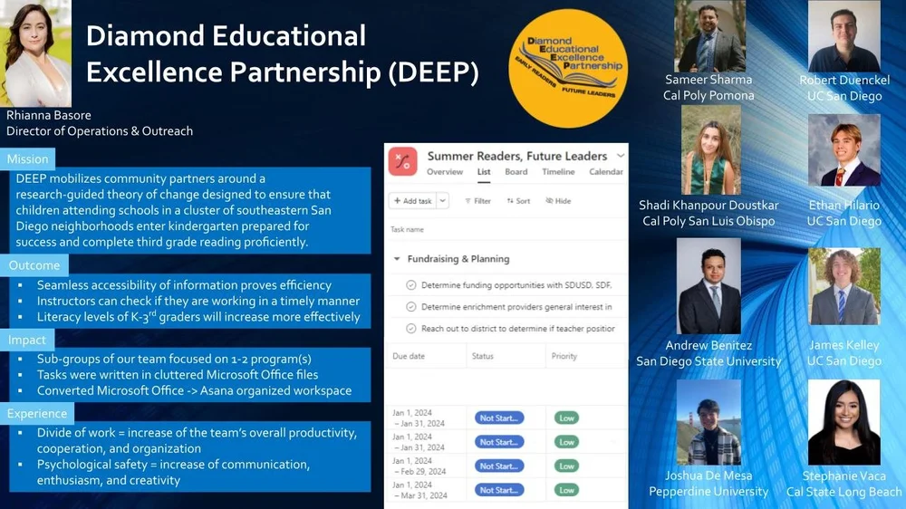 Not Your Average Internship — Mission Edge | Nonprofit HR, Accounting ...