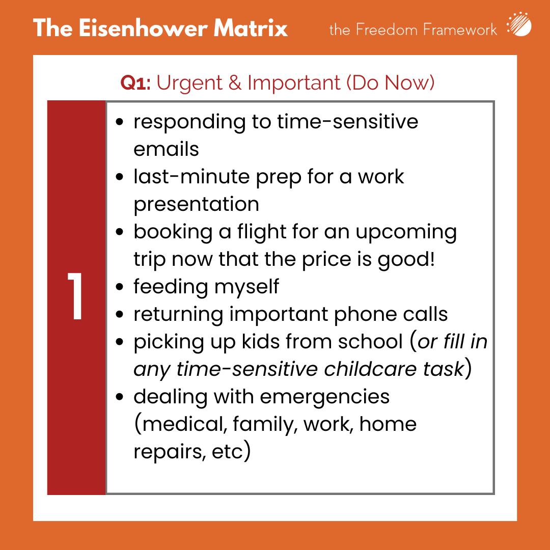 What Is the Eisenhower Matrix With Examples — the Freedom Framework