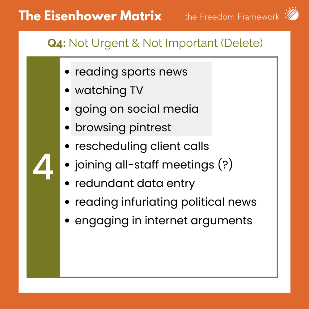 What Is the Eisenhower Matrix With Examples — the Freedom Framework