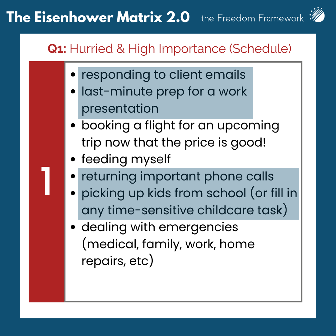 The Eisenhower Matrix 2.0 – Beyond Urgent and Important — the Freedom ...