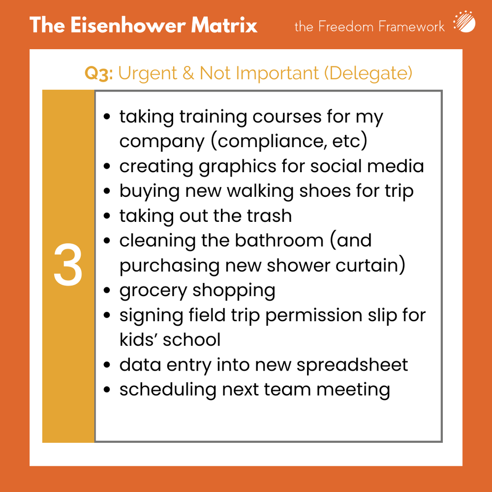 What Is the Eisenhower Matrix With Examples — the Freedom Framework