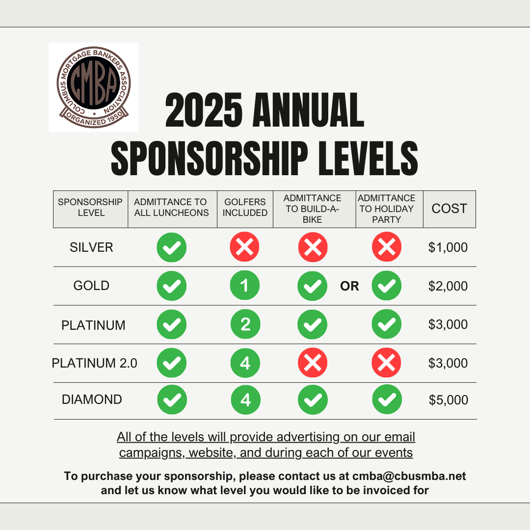 2025 Annual Sponsorships — Columbus Mortgage Bankers Association