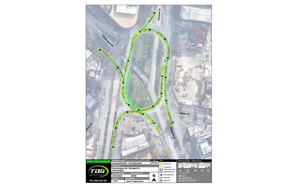 TDG introduces Swept Path Analysis — TDG