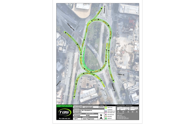 TDG introduces Swept Path Analysis — TDG