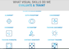 Vizual Edge — Sports Vision Pros