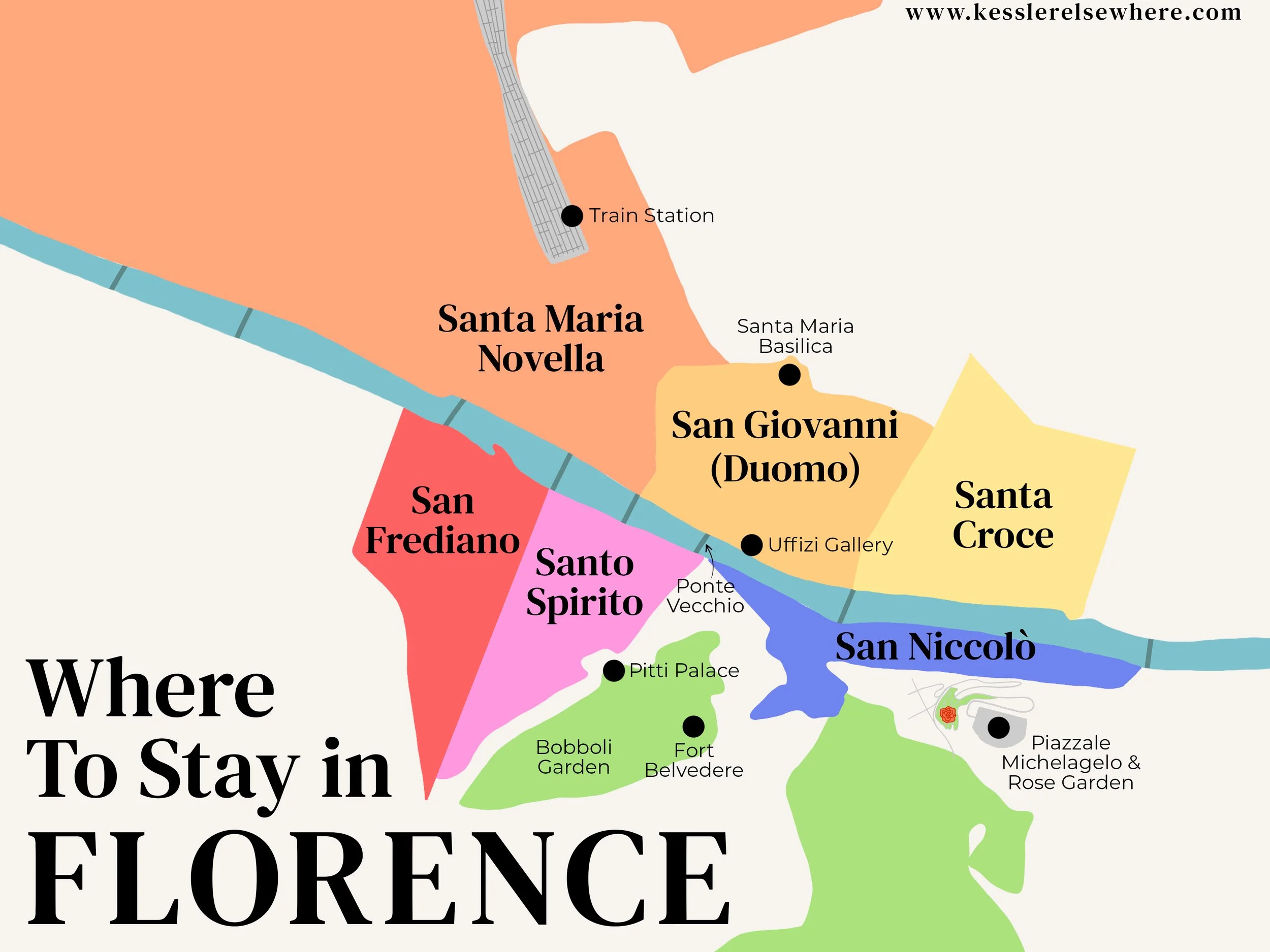 Where To Stay in Florence: Guide to the Best Neighborhoods
