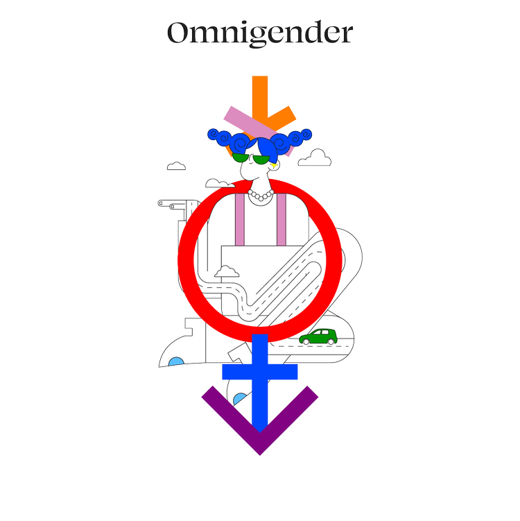 Gender Types — My Gender