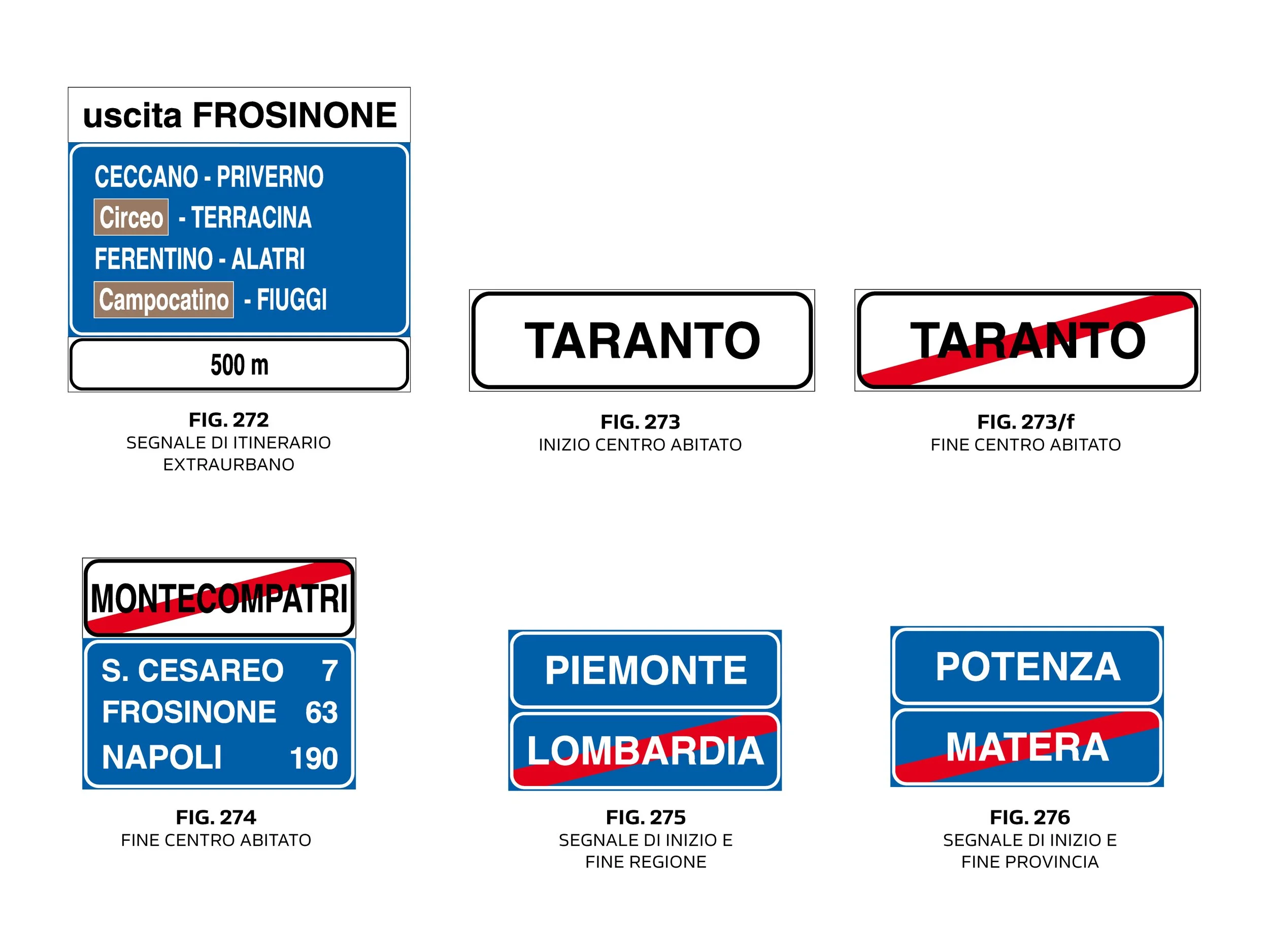 Segnali di località — Lazzari Srl
