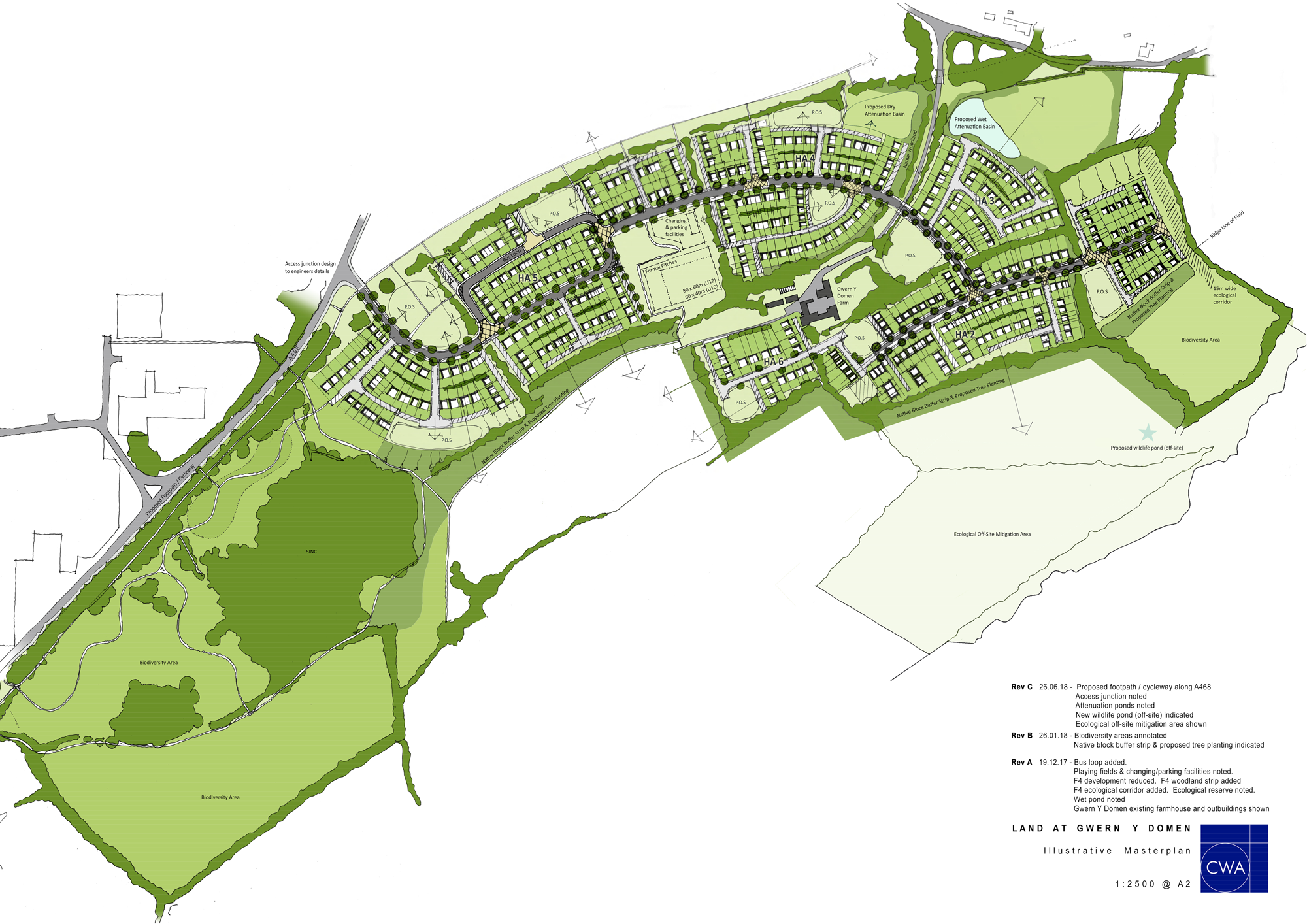 Masterplanning | CW Architects