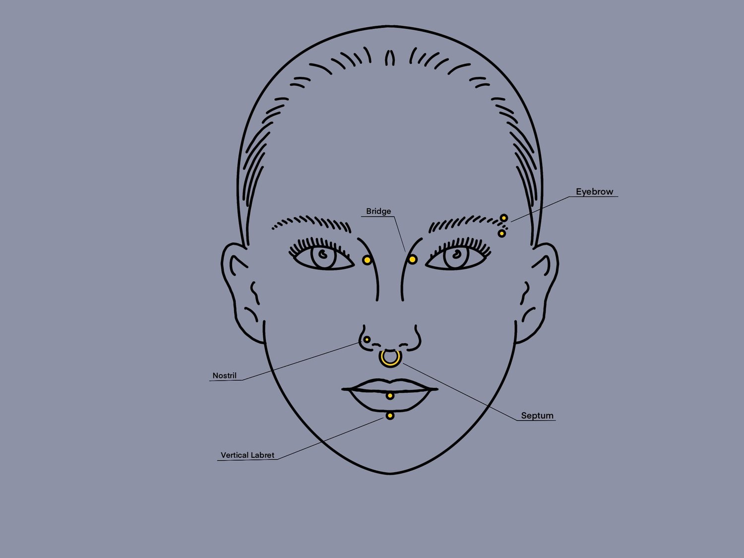 SERVICES — Artistic Edge Tattoo & Piercings