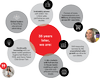 Company | Enhance Your Brand Today — The Brand Power Company
