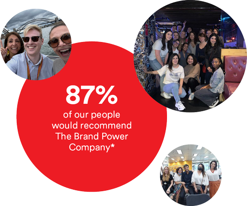 Careers | Join Our Creative Team Today — The Brand Power Company