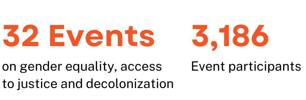 Our Services — CALIBRATE Solutions