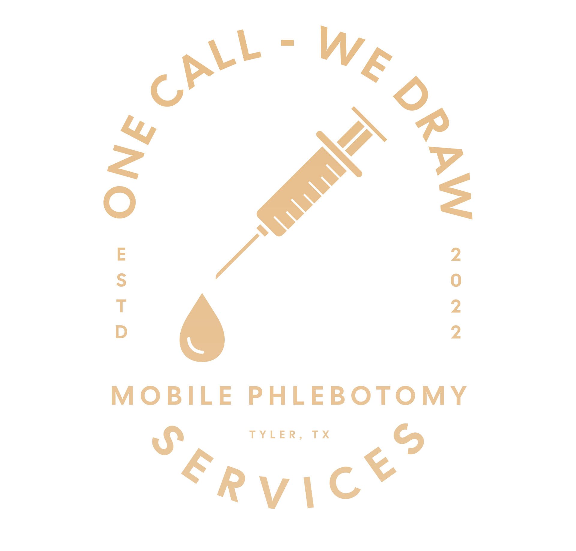 Mobile Collection — One Call We Draw Mobile Phlebotomy Services, LLC