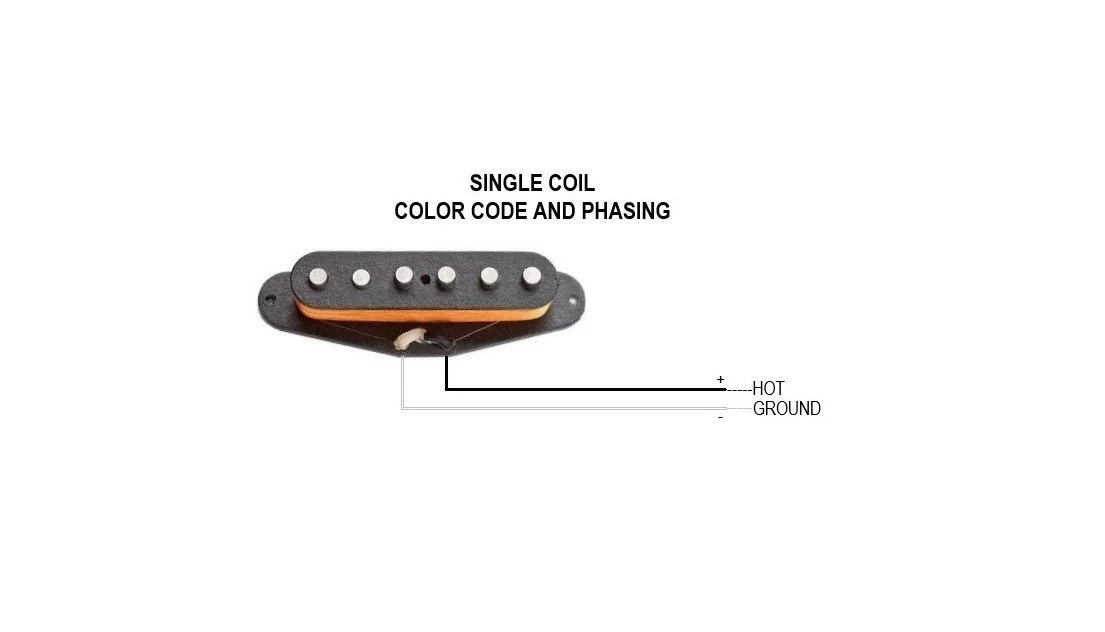 '75 LADY LUCK — Heartland Pickups | Custom Guitar Pickups