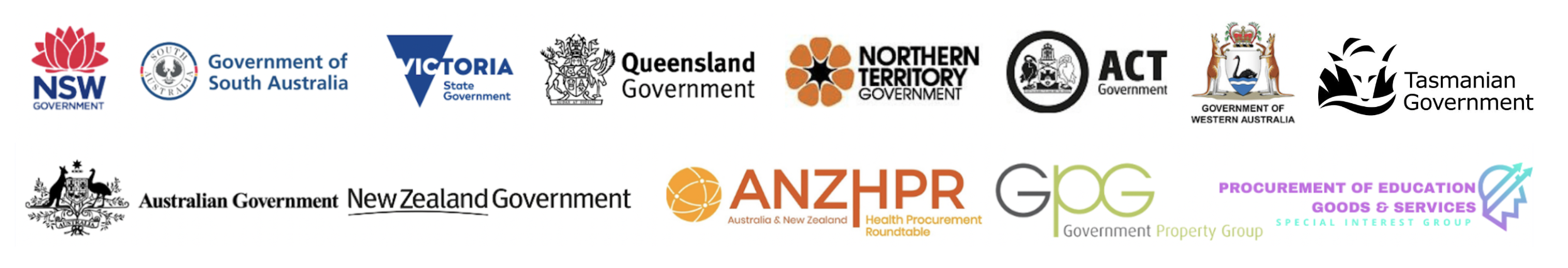 Procurement Profession — APCC