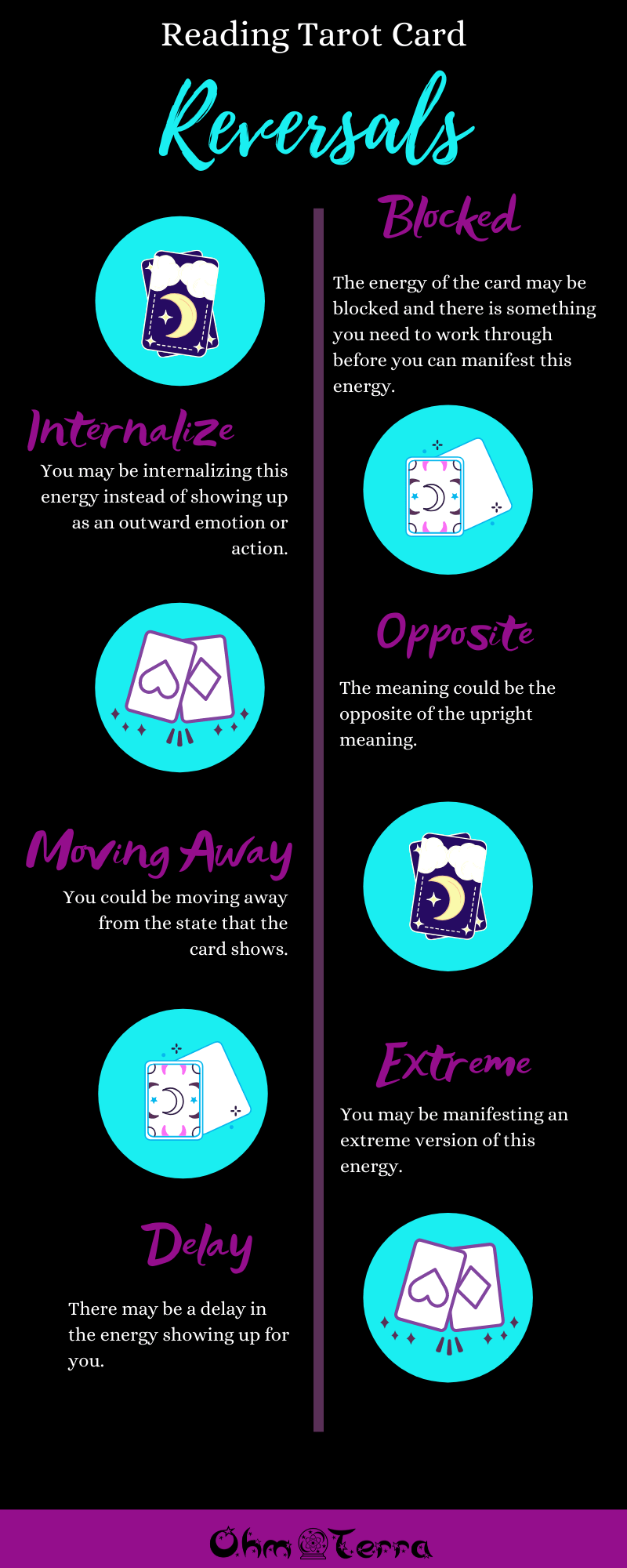 How to Read a Reversed Tarot Card — Ohm Terra