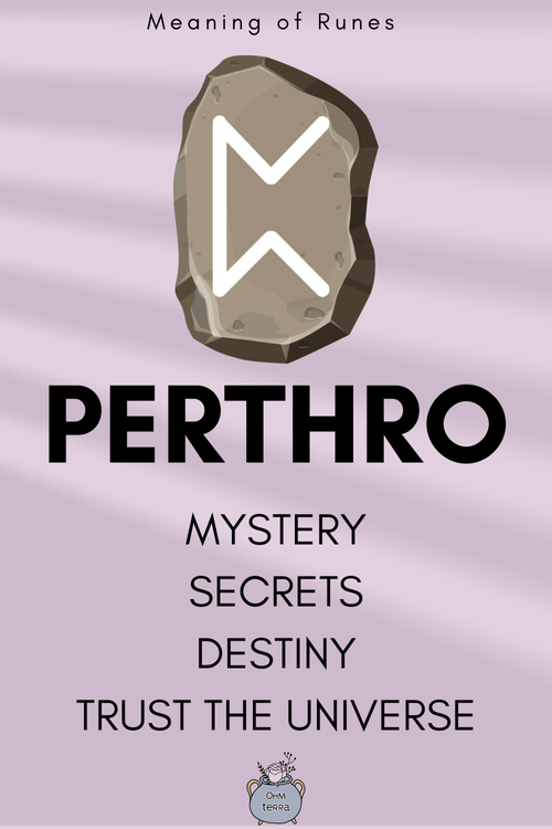 Elder Futhark Rune Stone Guide — Ohm Terra | Witchcraft, Tarot, and ...