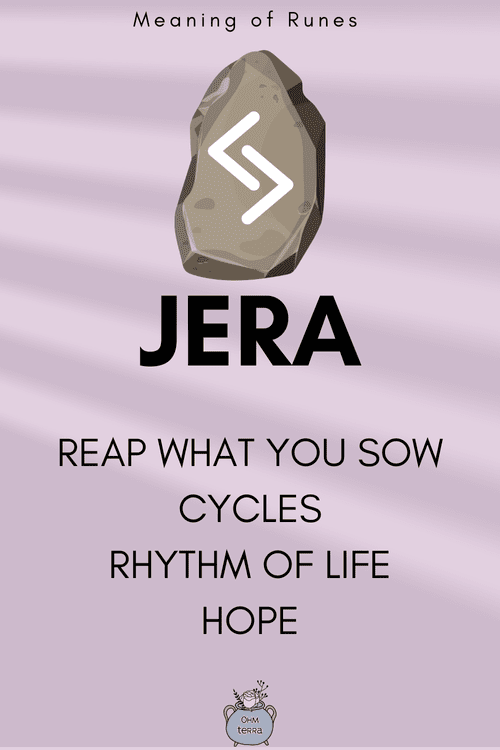 Elder Futhark Rune Stone Guide — Ohm Terra