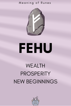 Elder Futhark Rune Stone Guide — Ohm Terra