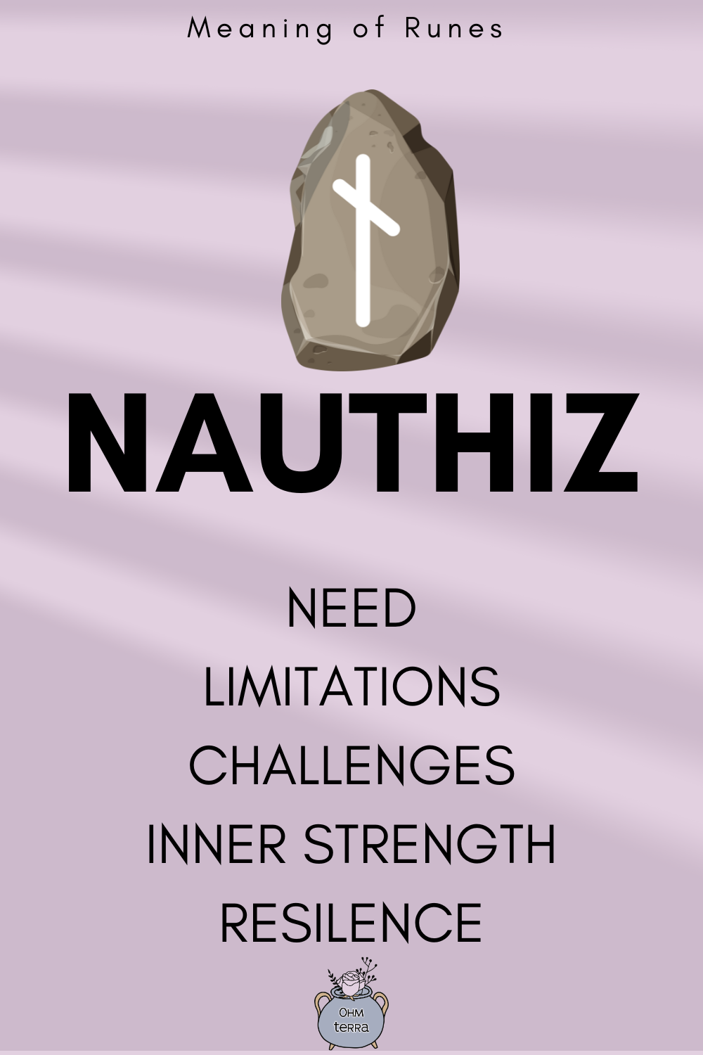 Elder Futhark Rune Stone Guide — Ohm Terra