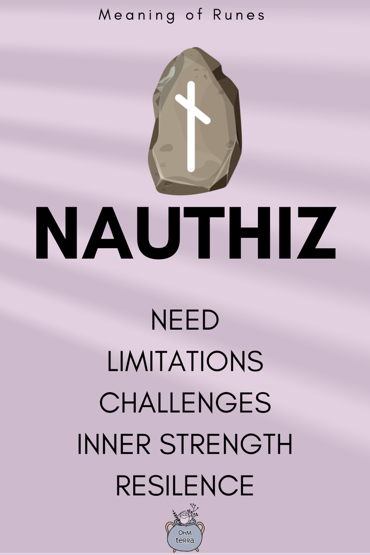 Elder Futhark Rune Stone Guide — Ohm Terra