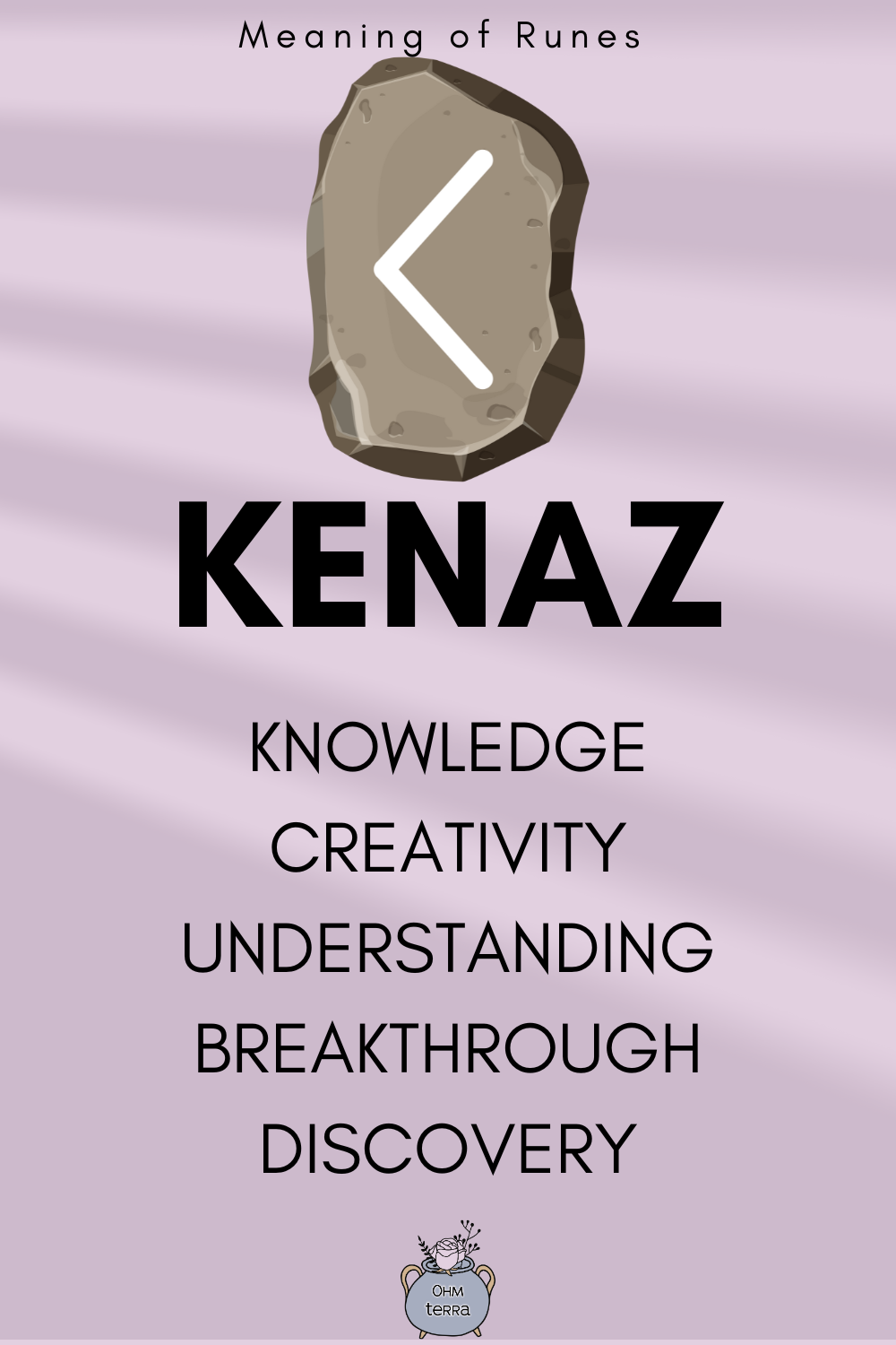 Elder Futhark Rune Stone Guide — Ohm Terra