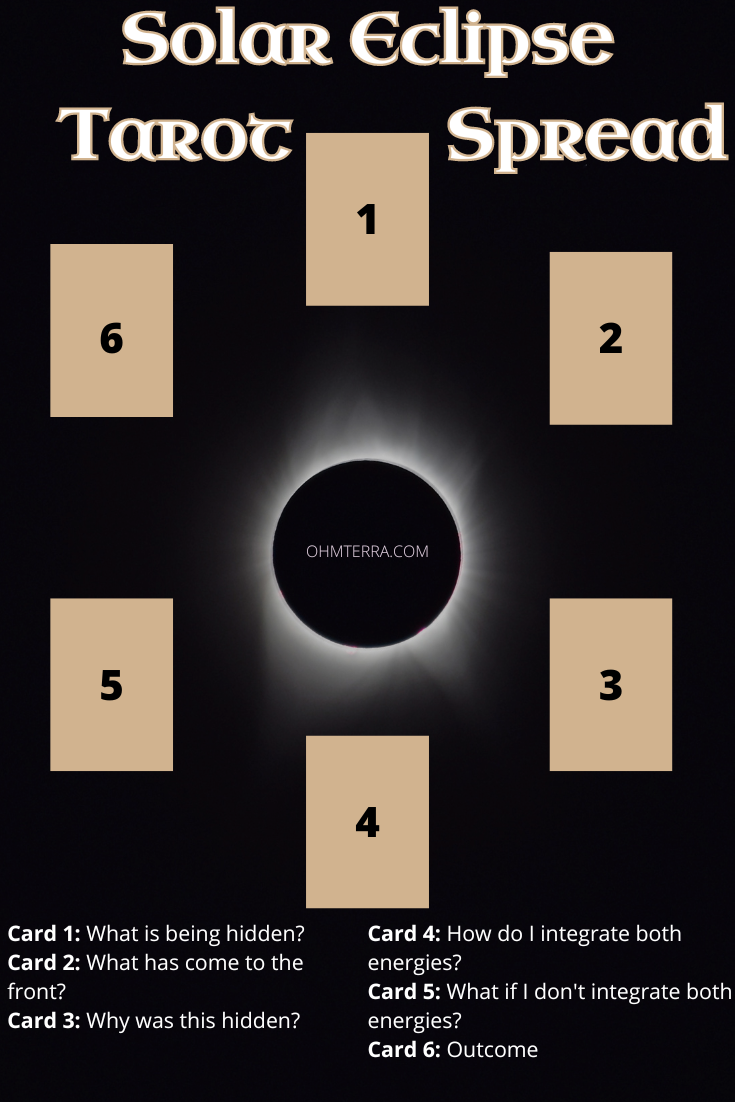 Solar Eclipse Tarot Spreads — Ohm Terra