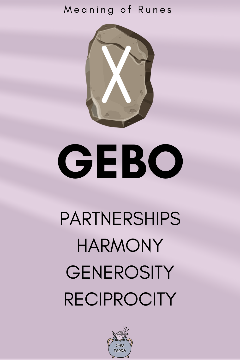 Elder Futhark Rune Stone Guide — Ohm Terra