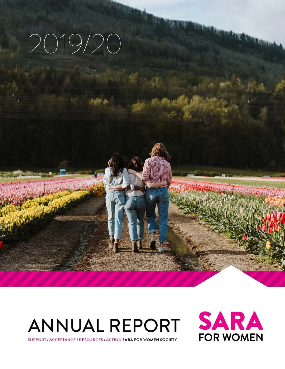 Annual Reports — SARA for Women