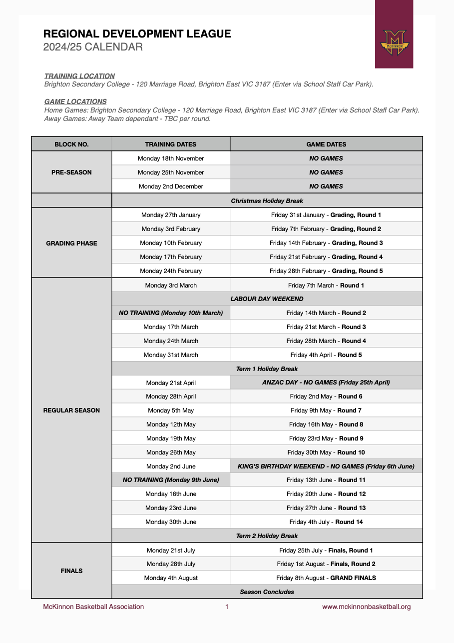 Regional Development League — McKinnon Basketball Association