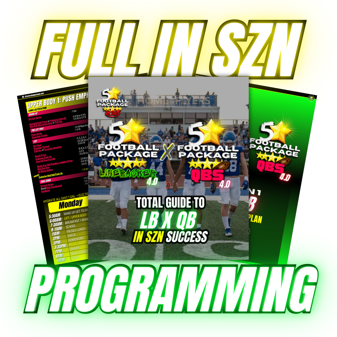 Defensive Back and Wide Receiver Training Plans — 5 Star Football Package