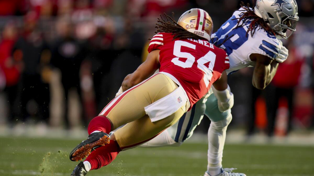 Linebacker Off Season Workout Routine: (Free 5 Star Football Package ...