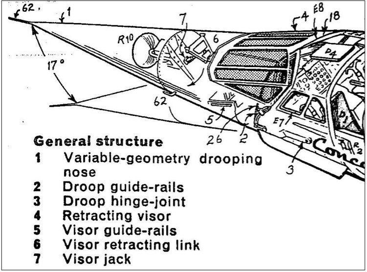 Concorde | Case Studies | Hooper Quinn