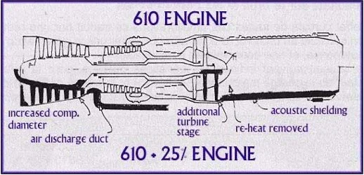 Concorde | Case Studies | Hooper Quinn