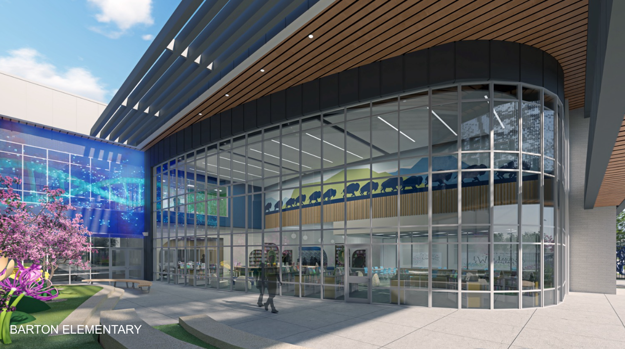 Project Overview — Irving ISD Bond 2023