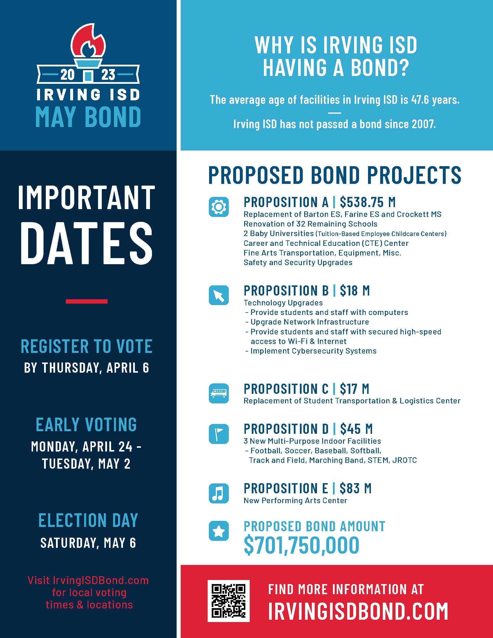 Irving ISD Bond 2023