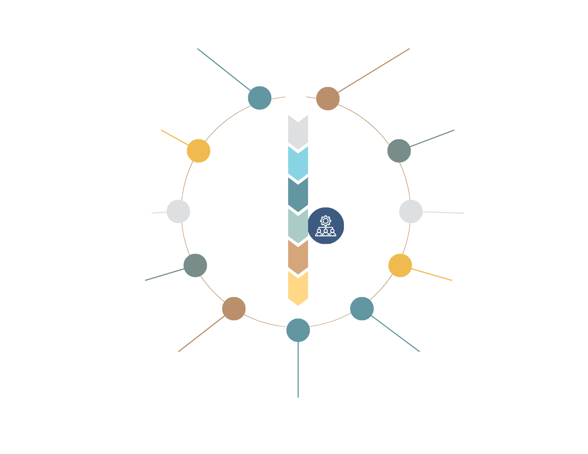 Level Workforce | Construction Industry Consulting and Staffing