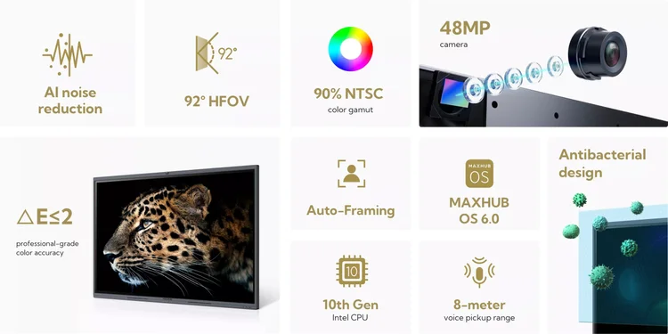 MAXHUB V6 Classic Series: Ultimate Collaboration Display in UAE , V6 ...