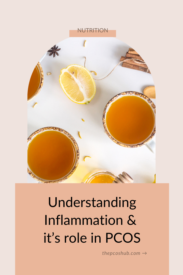 Understanding Inflammation and its Role in PCOS — The PCOS Hub