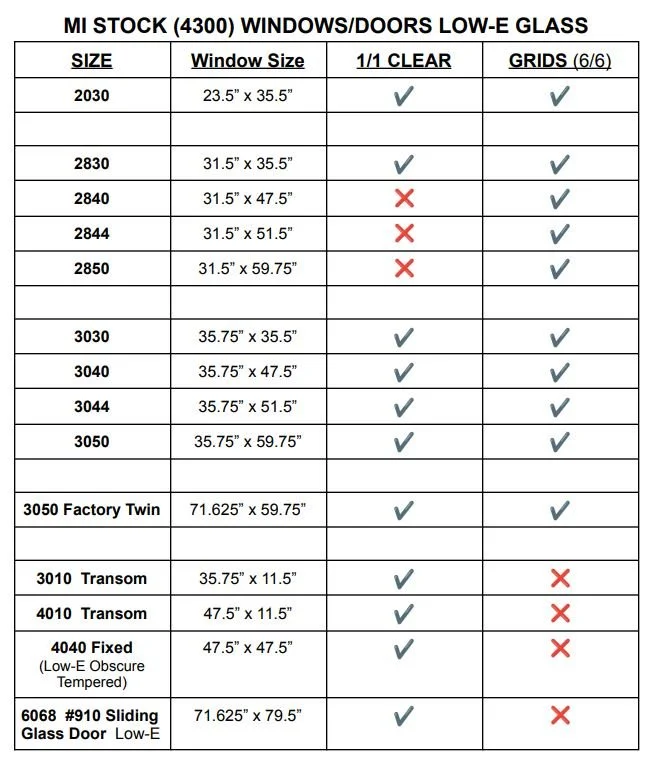 In Stock Windows — Aluma Window