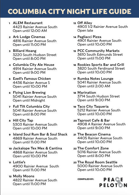 Columbia City Night Market | Explore & Enjoy — Peace Peloton