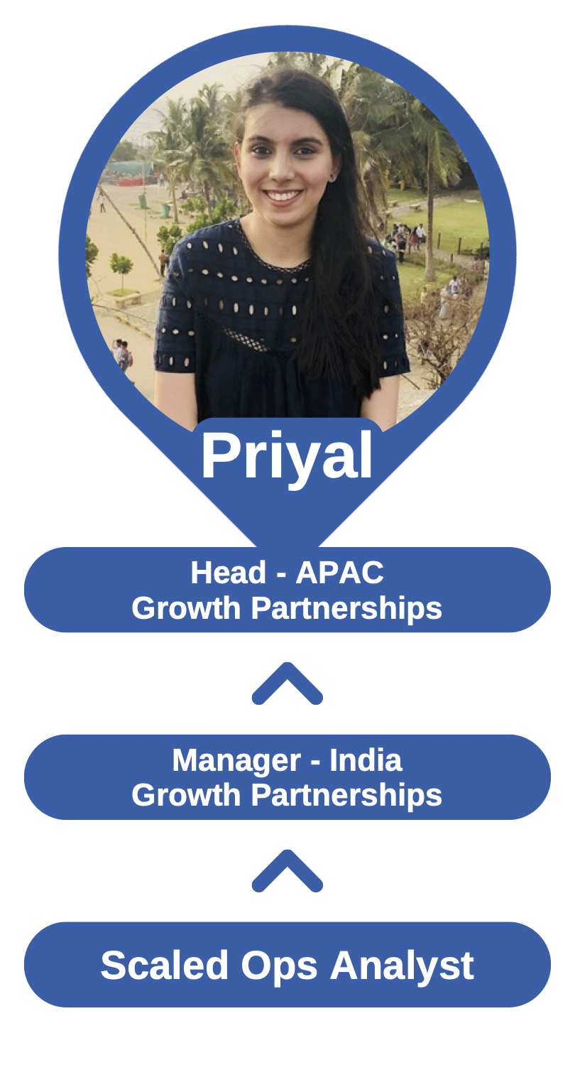 Why Quora? — Quora Careers